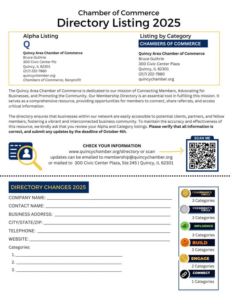 Printed Business Directory - Quincy Area Chamber of Commerce